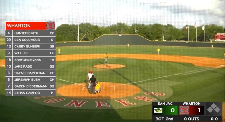 NJCAA Region 14 Baseball